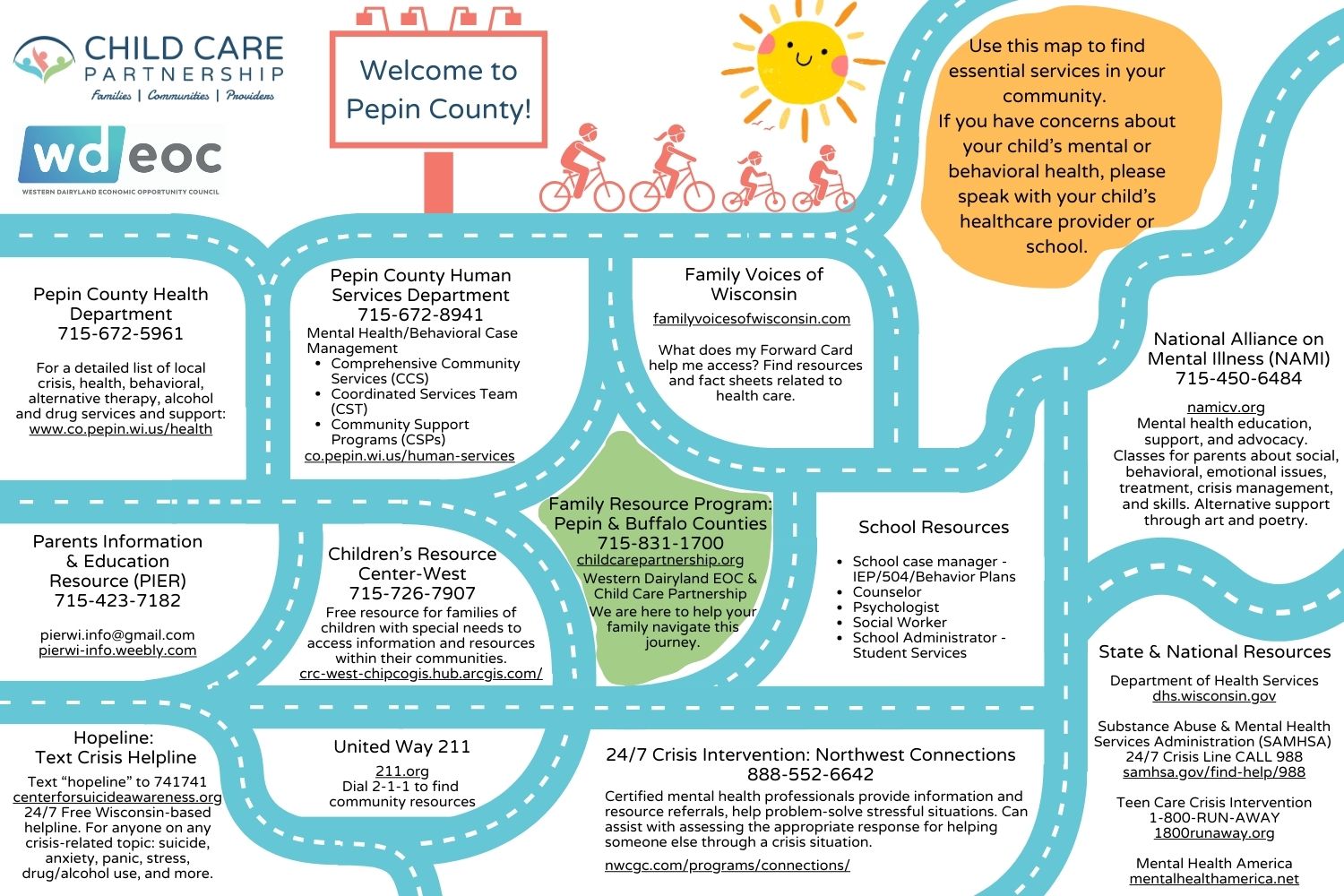 Childcare Resources for Families